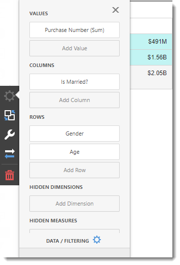 How Can I Create Pivot Table Visual In An Intellifront Bi Dashboard 